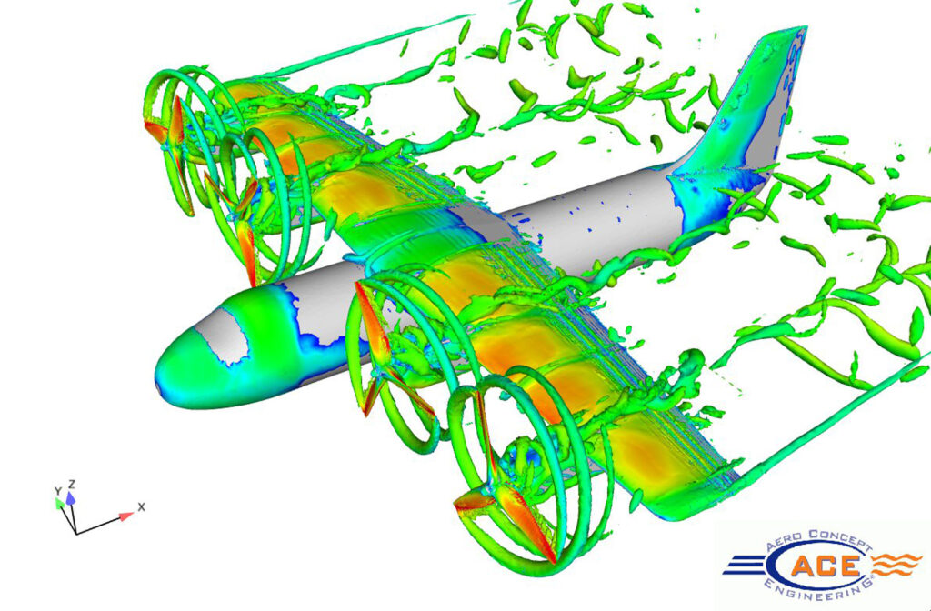 Secteur Aéronautique - Aero Concept Engineering