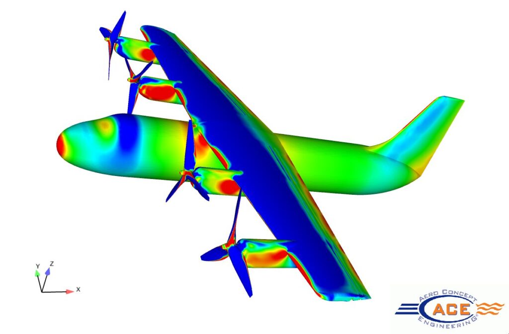 Développement aérodynamique des aéronefs - Aero Concept Engineering